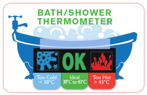 AHS Bath/Shower Card | Measurement and Technology Company
